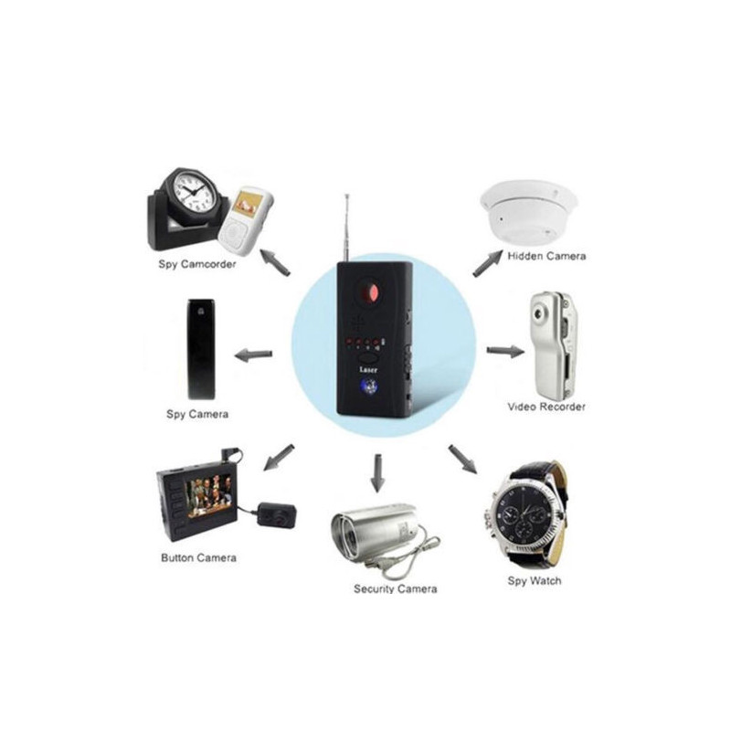 Wireless CC3308 Little Angel Wireless Signal Detector - Spy Camera Lens ...